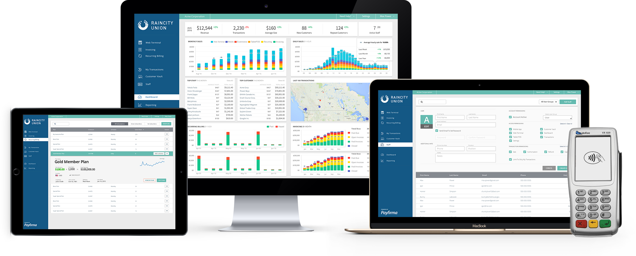 Payfirma Launches White Label Payments Platform for Financial ...